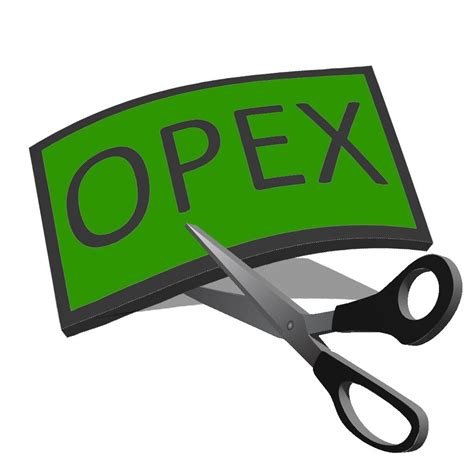 Opex The Forgotten Cost Of Storage Ixsystems Inc Enterprise Storage And Servers