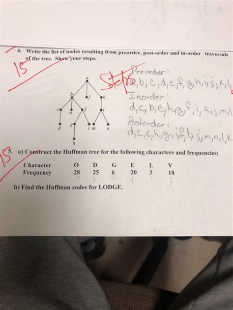 Solved 4 Write The List Of Nodes Resulting From Preorder