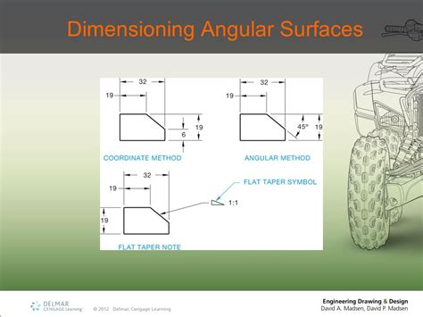 Dimensioning And Tolerancing Ppt Download