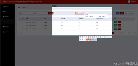 计算机毕业设计之基于django的天气预测数据分析系统设计与实现（源码定制开发） 天气数据可视化与预测系统设计 基于pythondjango的气象数据预测分析平台设计与实现 基于机器