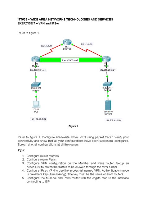 CCNA Lab CDP LLDP And NTP Configuration Guide Studocu