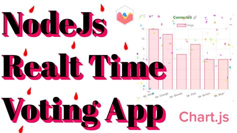 🗳️ Nodejs Websocket Real Time Voting App Youtube