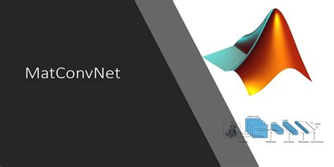 Macchine Che Apprendono Matlab E Le Convolutional Neural Network Elettronica Open Source