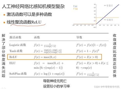 knn分类器、神经网络原理基础与代码实现 实验2 med和knn 分类 实验目的 熟悉掌握 med 和 knn 分类器的原理 并会利用编程语