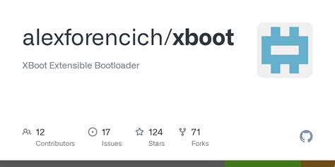 GitHub Alexforencich Xboot XBoot Extensible Bootloader