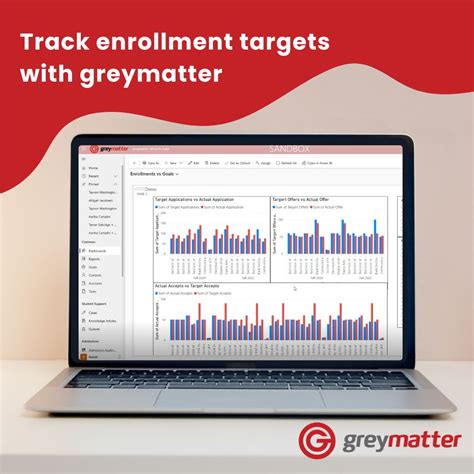 Enrollmenttargets Enrollmentanalytics Frequency Foundry