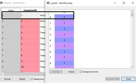Hierarchical Clustering In Machine Learning Online Tutorials Library