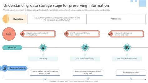 Data Storage Management Powerpoint Presentation And Slides Ppt Sample