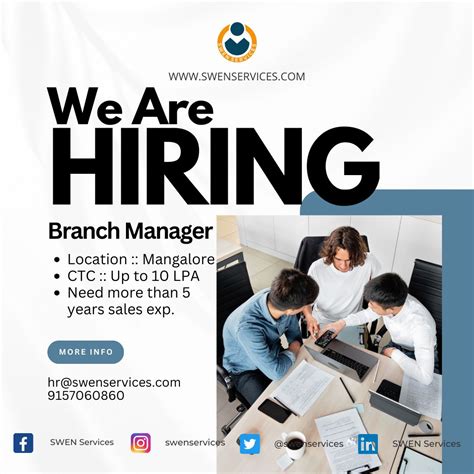 Ankit Dhameliya On Linkedin Hiring Openposition Branchmanager