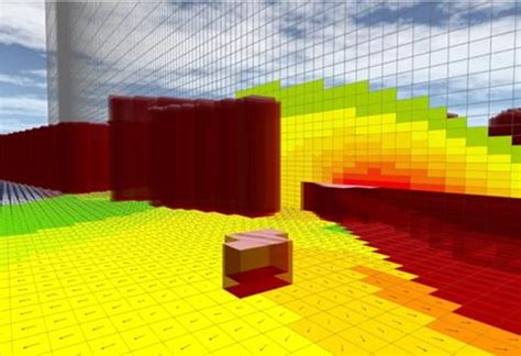 Winmiskam Software 3 Dimensional Non Hydrostatic Climate Flow