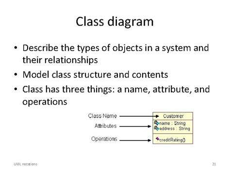 Uml Notations Activity Diagrams State Diagrams Class Diagrams