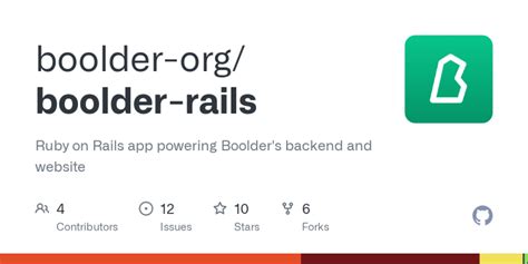 Ivan Kljun On Linkedin Github Boolder Orgboolder Rails Ruby On Rails App Powering Boolders
