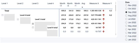 dynamic very column headers in matrix microsoft fabric community