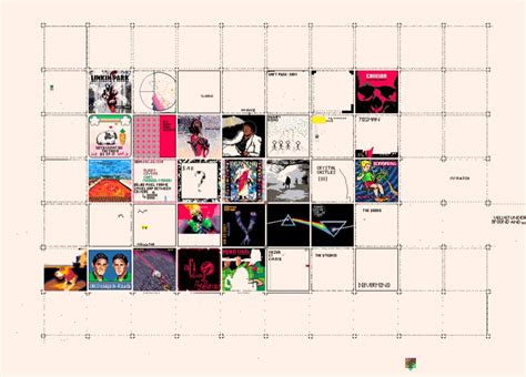 Great Progress So Far Reveryonedrawapp