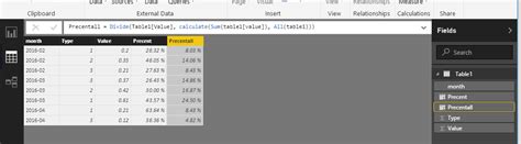 Solved Re Percent Of Certain Group Microsoft Fabric Community