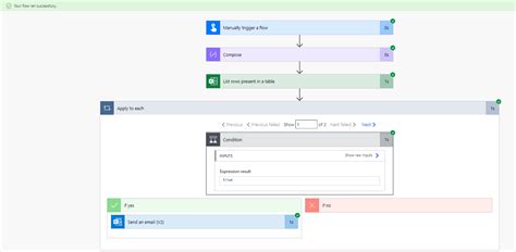 Solved Sending An Email From Date Trigger In Excel Power Platform Community