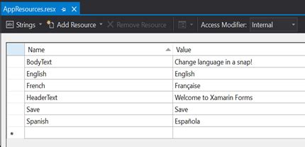 Xamarin Forms Localization Using Xamarin Community Toolkit Blog