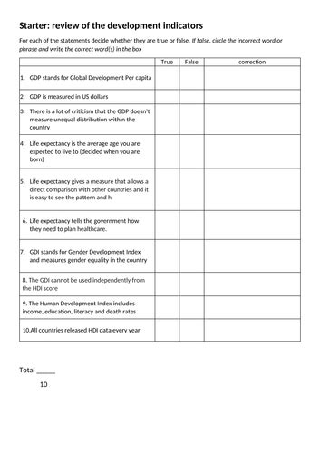 Measuring Development Teaching Resources