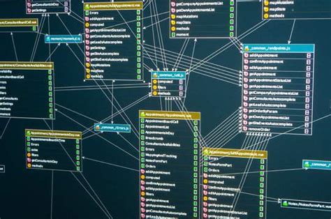 Berbagai Istilah Dalam Database Yang Wajib Diketahui Coding Studio