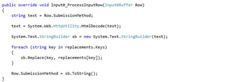 salvo z ssis character replacement using the script component