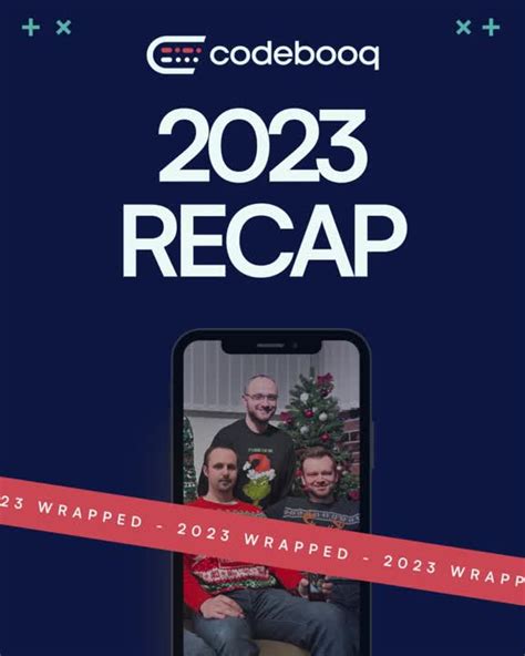 Video Codebooq On Linkedin 2023 In Review Proudly Counting The Cups Of Coffee And Cedevita That