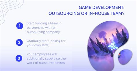 Kapps On Linkedin Gamedevelopment Gamedev Outsource Buildingateam