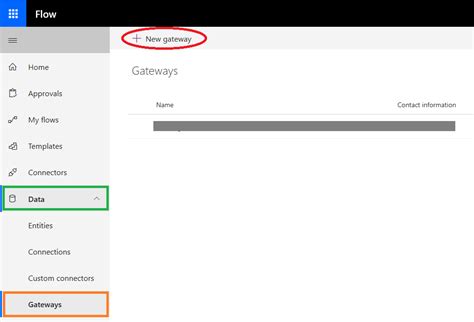solved file system connection not shared with flow power platform