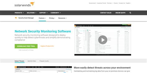 Best PCI Compliance Software In