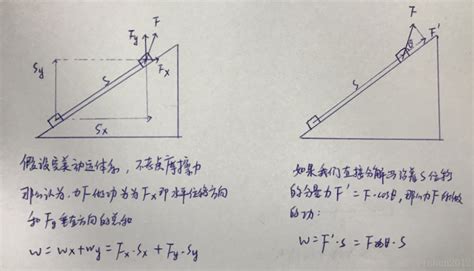几何向量2:向量乘法(点乘) 工业视觉halcon 少有人走的路 几何向量2:向量乘法(点乘) 工业视觉halcon 少有人走的路