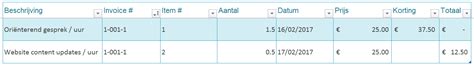 Worksheet Function Excel Formula Showing As Text In Template Super User