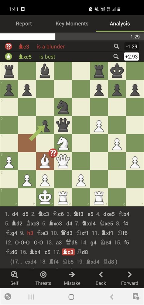 How To Understand The Reasoning Behind Mistakes Chess Forums