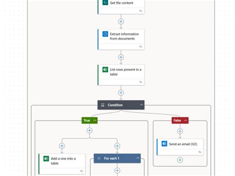 Workflow To Extract Data Using Ai Model Arrange It In Excel Or Email Upwork