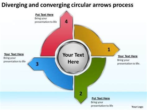 Diverging And Converging Circular Arrows Process Cycle Flow Chart PowerPoint Slides