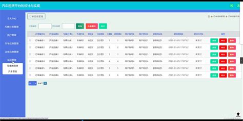 附源码 Java毕业设计汽车租赁平台的设计与实现（系统lw）车辆租赁平台java Csdn博客
