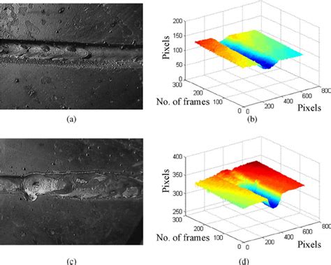 Photos And Profiles Of The Weld Beads In Multilayer Weld With Defects