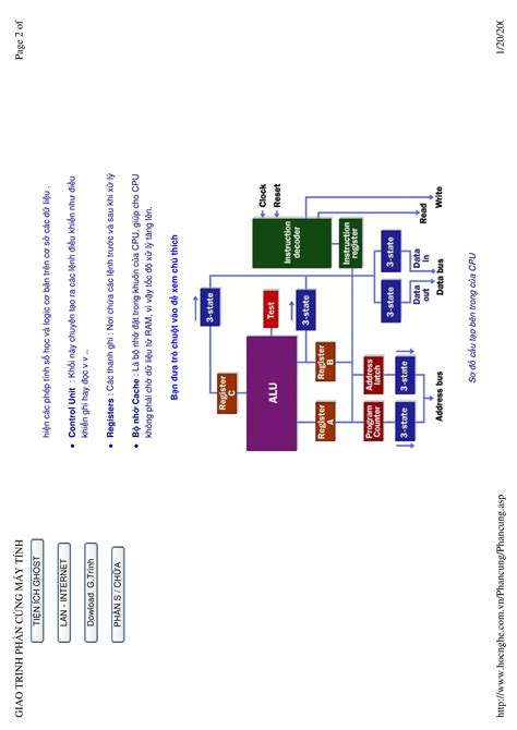Cau Tao Va Hoat Dong Cua Cpu PDF