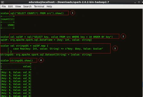 Spark Sql Tutorial Understanding Spark Sql With Examples Edureka
