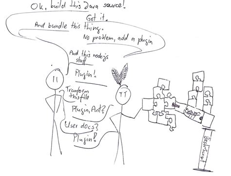 Roman Stoffel On Linkedin Java