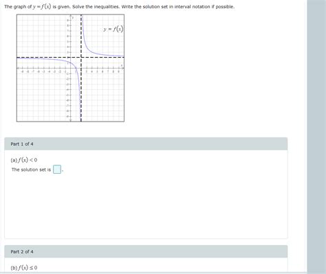 Solved He Graph Of Y F X Is Given Part Of A F X