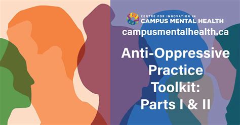 The Centre For Innovation In Campus Mental Health On Linkedin Anti Oppressive Practice Part 1