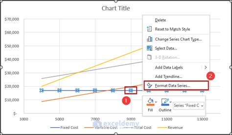 How To Make A Break Even Chart In Excel Easy Steps