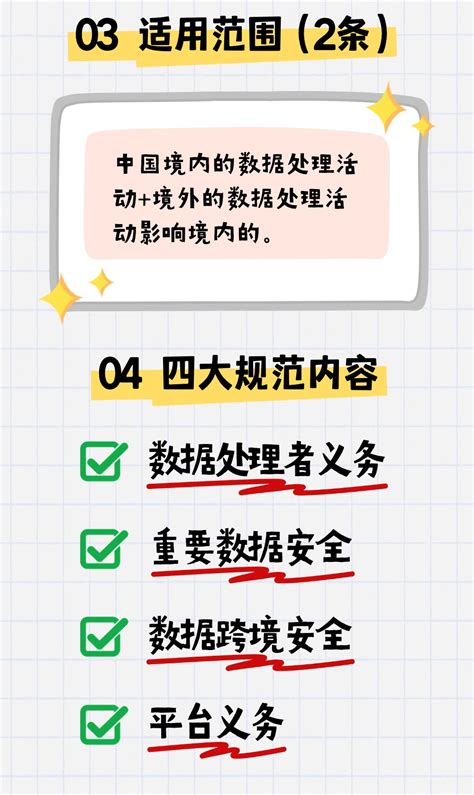 极简 一图读懂《网络数据安全管理条例》 知乎