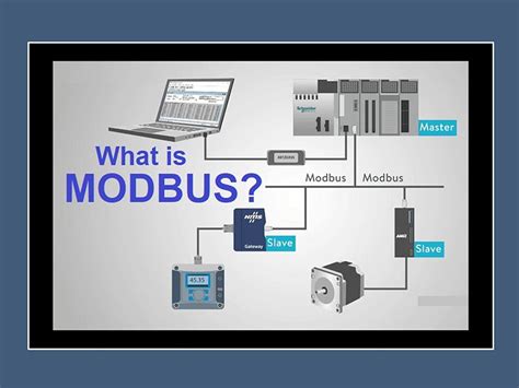 cách đưa analog ra modbus rtu rs sang tcp ip ethernet