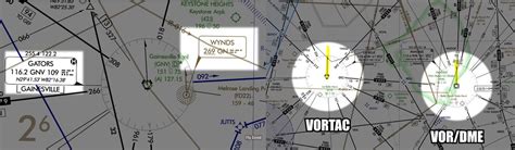Dhansham Pilots Notebook Low Altitude Ifr Enroute Charts