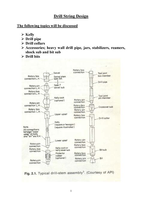 Drill String Design Calculations Pdf Design Talk