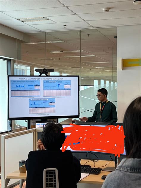 Powerbi Datavisualization Automation Businessintelligence… Aqmar Firdaus Mohd Fauzi 12