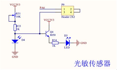 基于zigbee和stm32的智能家居控制系统的设计与实现二zigbee与stm32f103电路连接 Csdn博客
