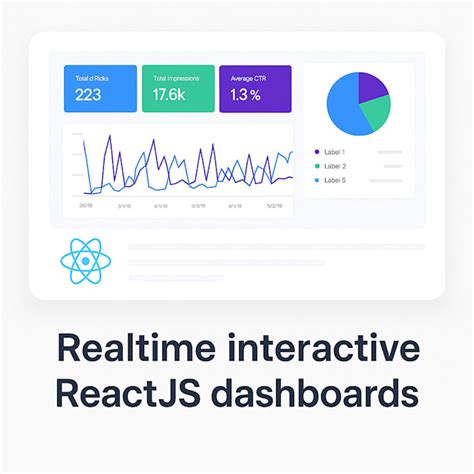 Develop Dynamic Dashboards With Reactjs By Abdwahabbb Fiverr