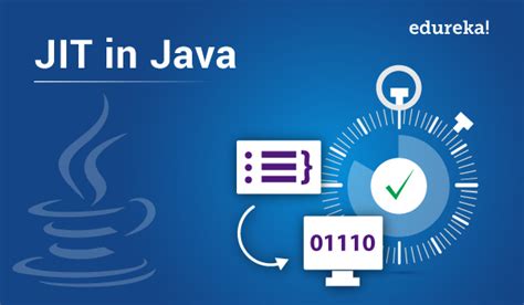 Understanding Just In Time Jit Compilation In Java By Sakshee