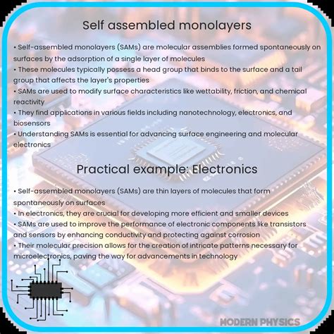 Self Assembled Monolayers Durability Precision And Applications